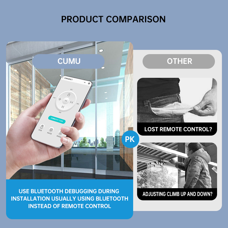 Disabled Automatic Sliding Glass Door Opener with Sensor for sale - CUMU